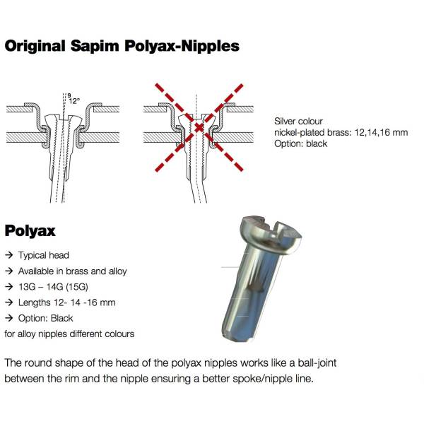 Comprar Sapim Polyax Spoke Nipple 14 14mm Aluminum - Black (100) en HBS